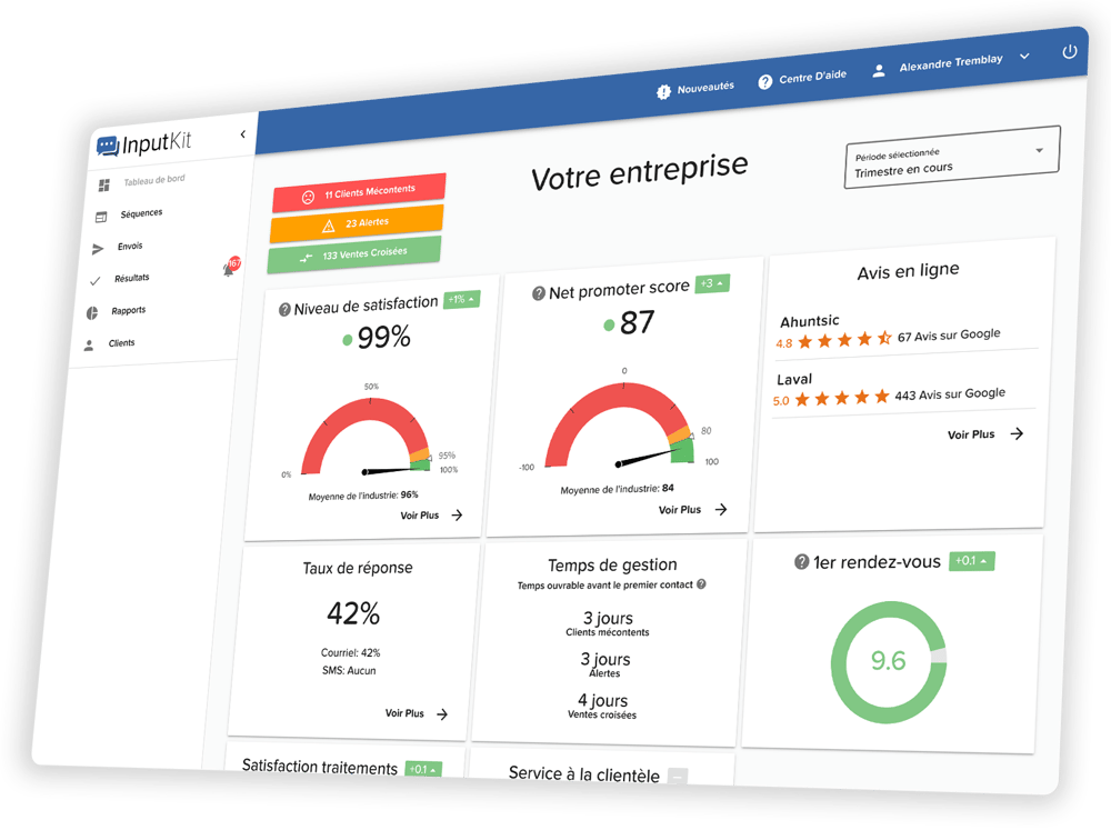 InputKit, la solution d'expérience client optimisée